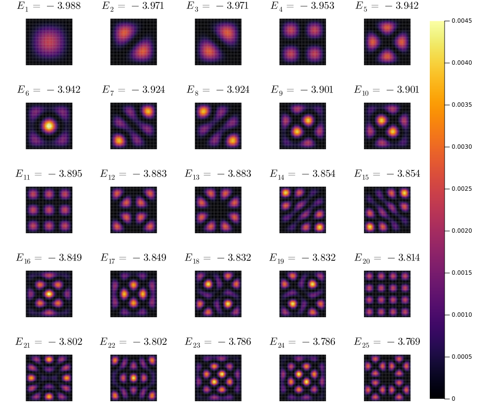 Home · LatticeModels.jl
